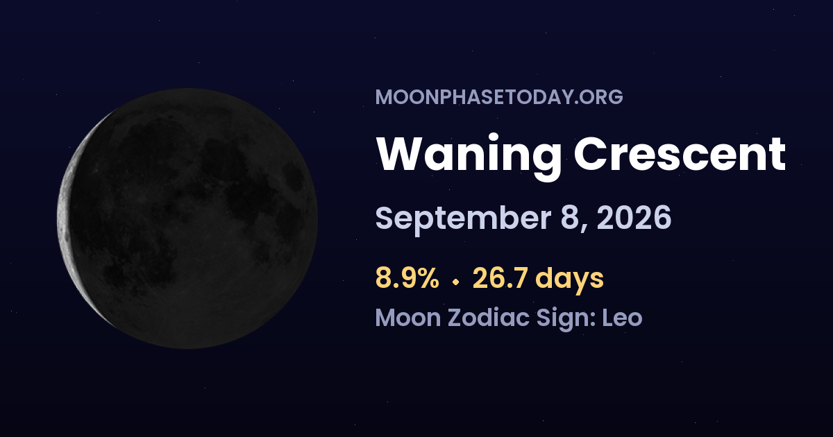 Moon Phase on September 8, 2026 | moonphasetoday.org